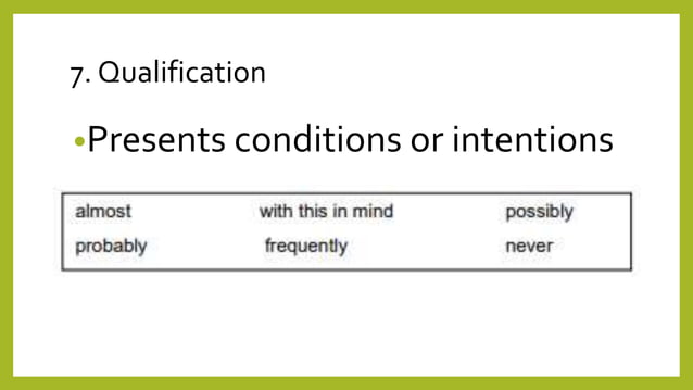 Transition signals.pptx | Educational Assessment | Education