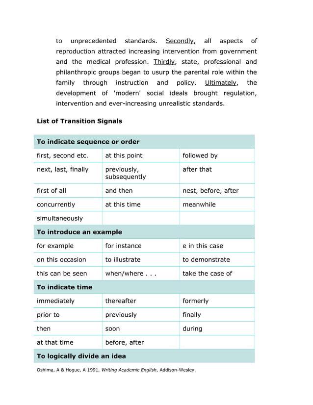 Transition Signals in Writing.pdf
