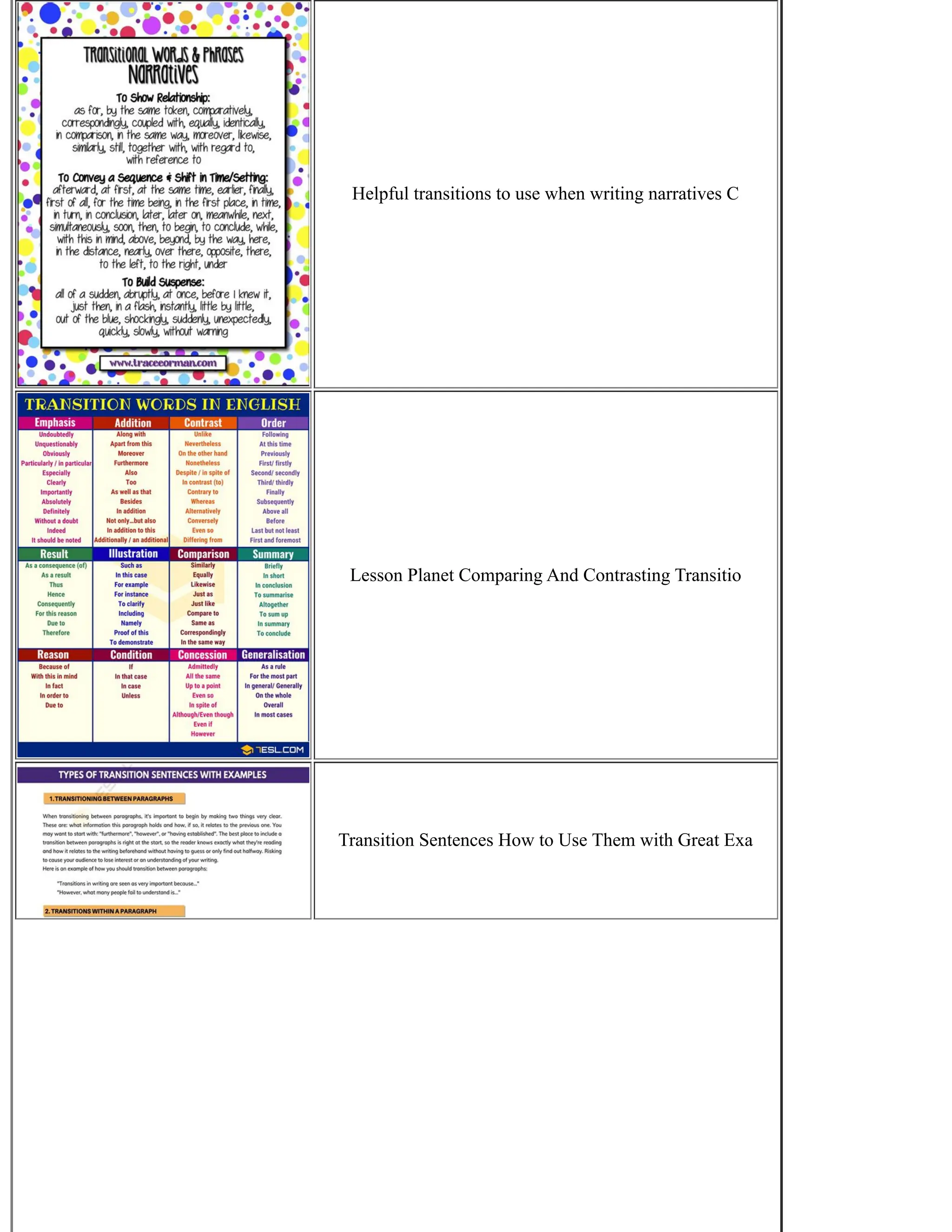 Transitions In Essay Writing | PDF