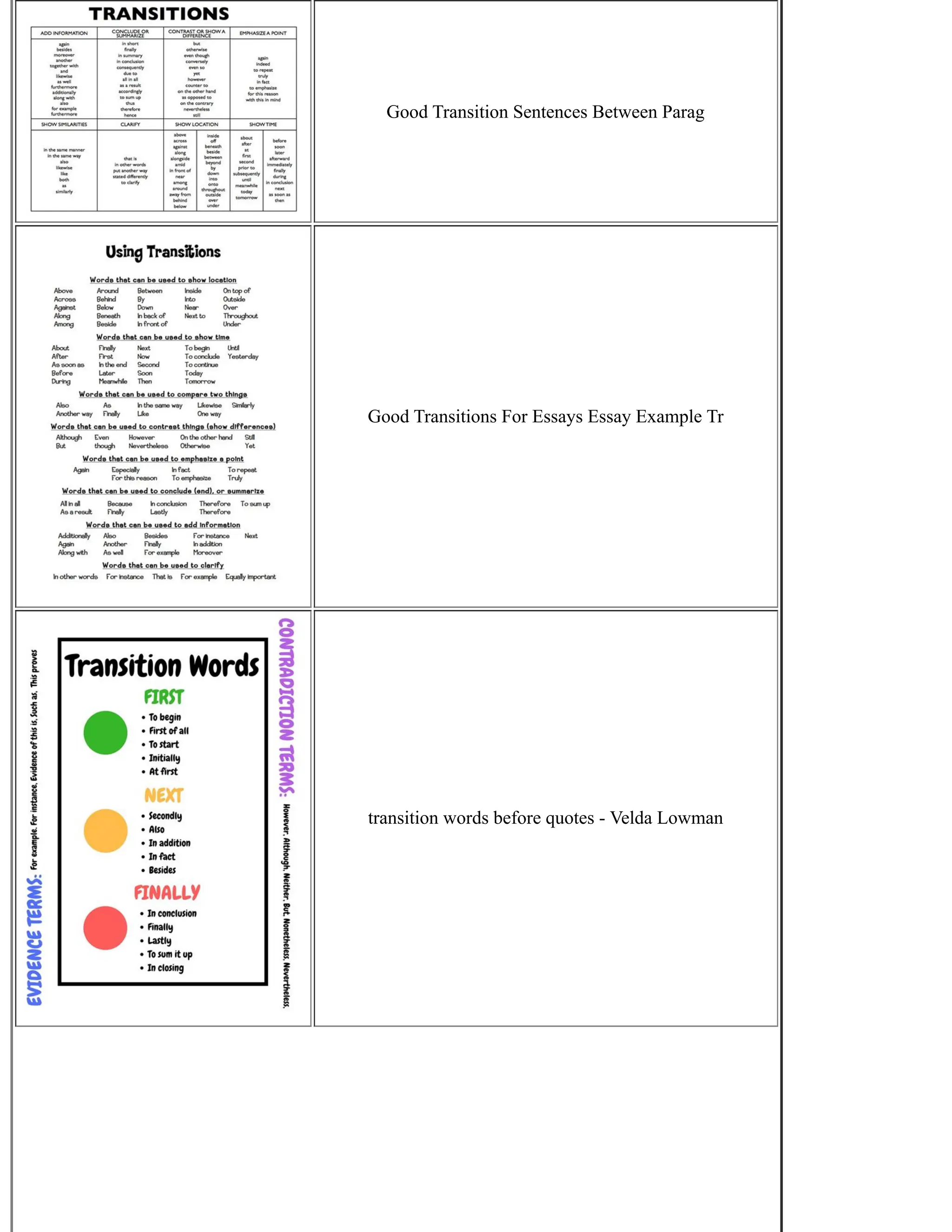 Transitions In Essay Writing | PDF