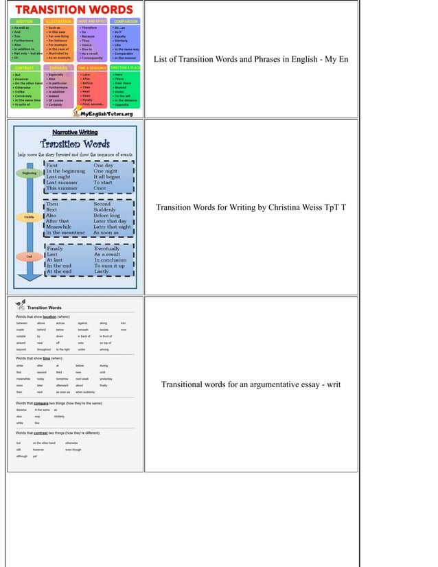 Transitions In Essay Writing | PDF