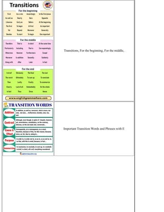Transitions In Essay Writing | PDF
