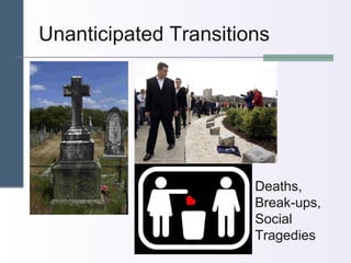 Transition theory | PPT