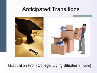 Transition theory | PPT | College Education | Education