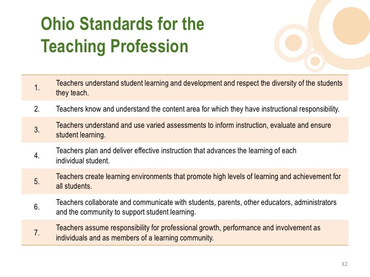 7 Ohio Teaching Standards _ Educator Licensure – NZQPB