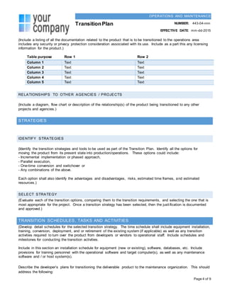 Transition to operations template Julie Bozzi Oregon | DOCX