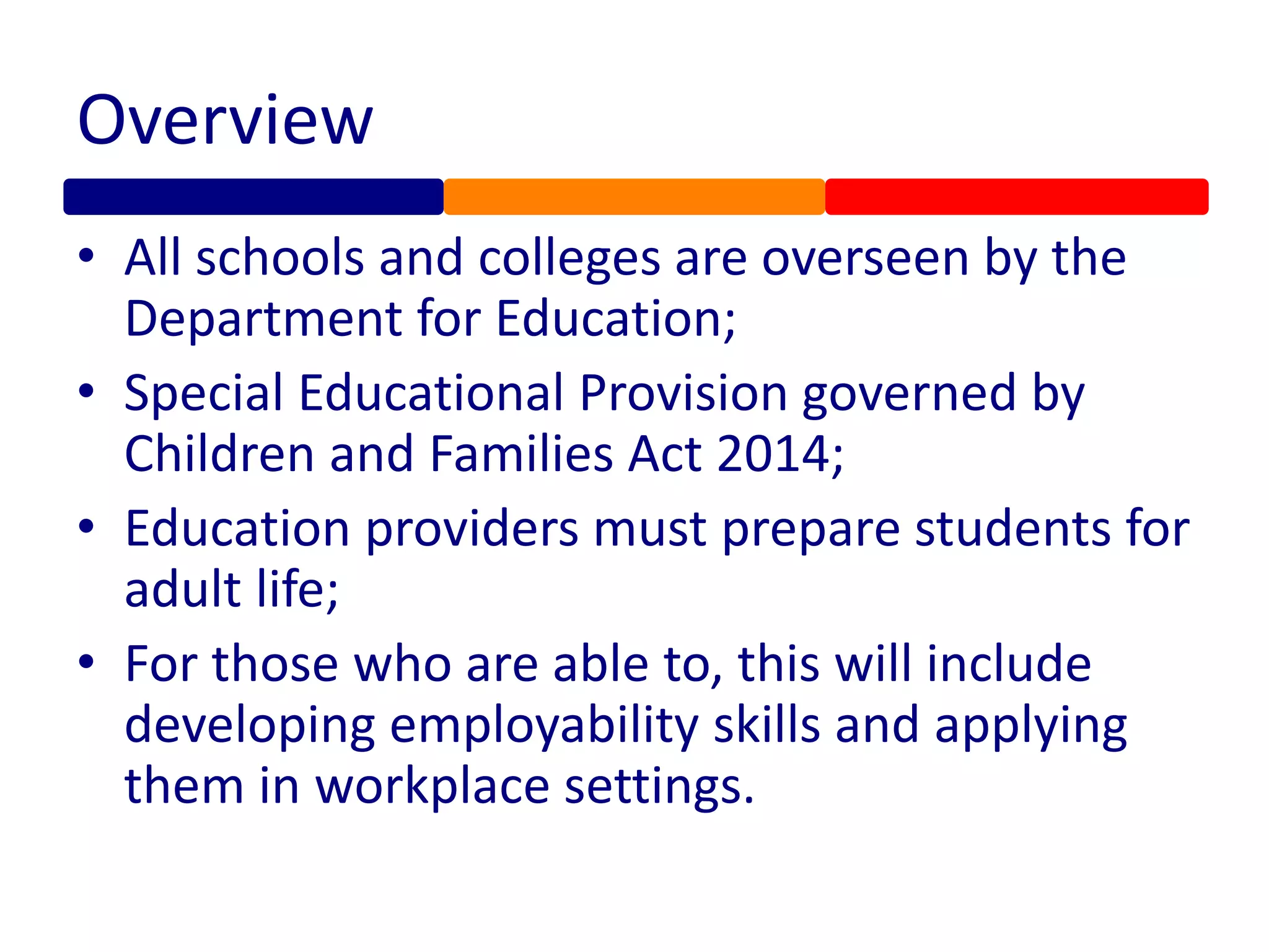 Transition to the World of Work | PPT