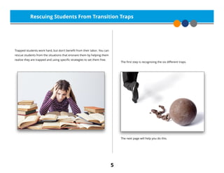 #1 Reason Students Underperform in College: Transition Traps | PPT