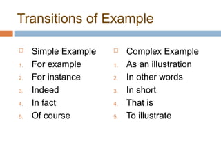 Transition words | PPT