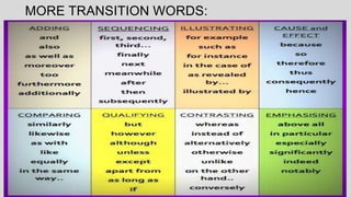 Transition words and phrases | PPT