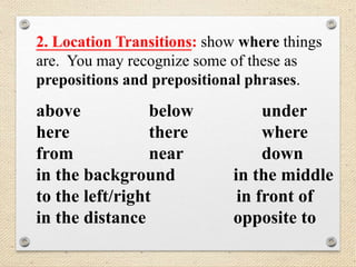 Transition Words and Phrases (1).pptx