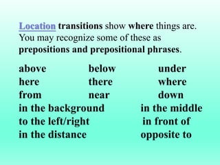 transition words.ppt