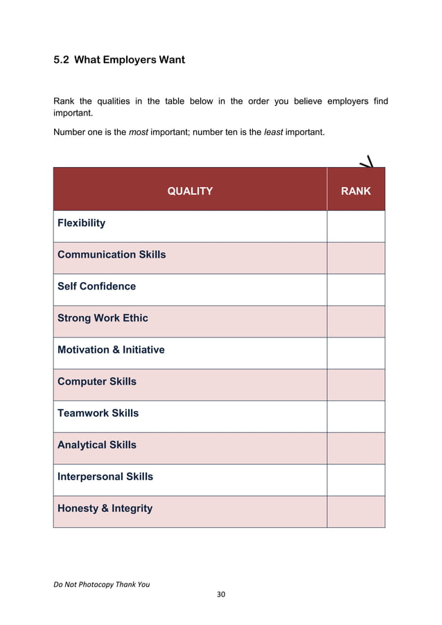 Transition Year Work Experience & Voc Preperation | PDF