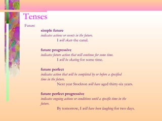 Transitive. intransitive verbs by javier burgos | PPT