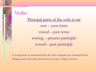 Transitive. intransitive verbs by javier burgos | PPS