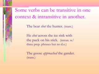 Transitive. intransitive verbs by javier burgos | PPT