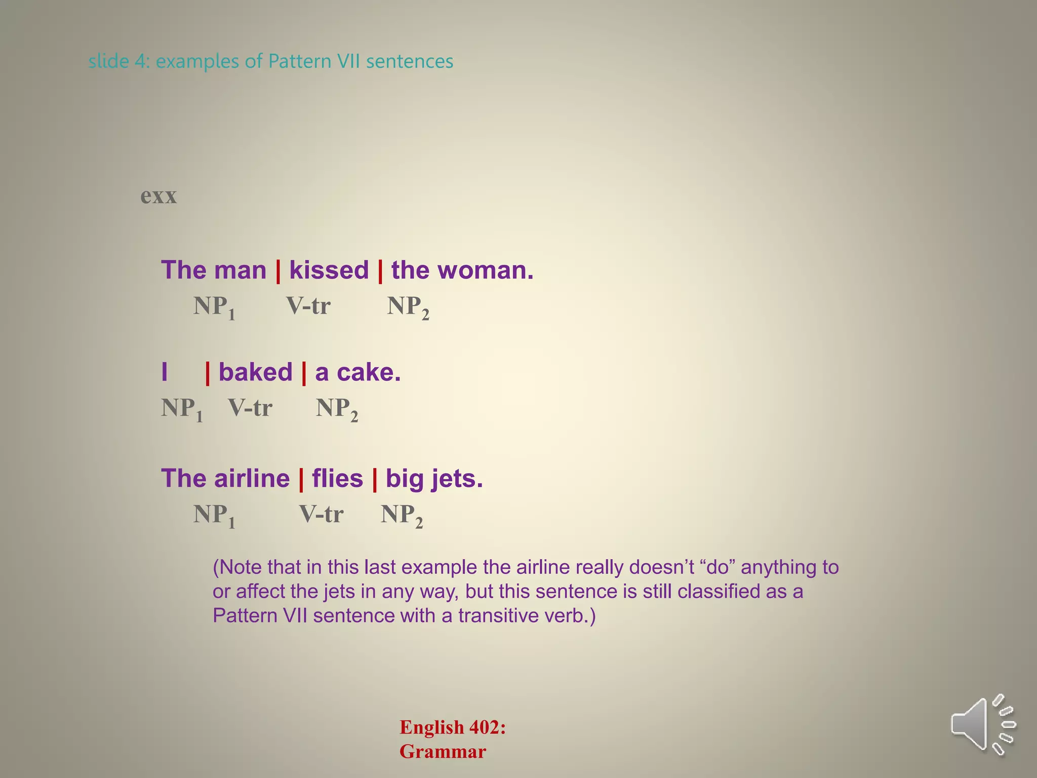 English Grammar Lecture 11: The Transitive Verb Patterns | PPTX