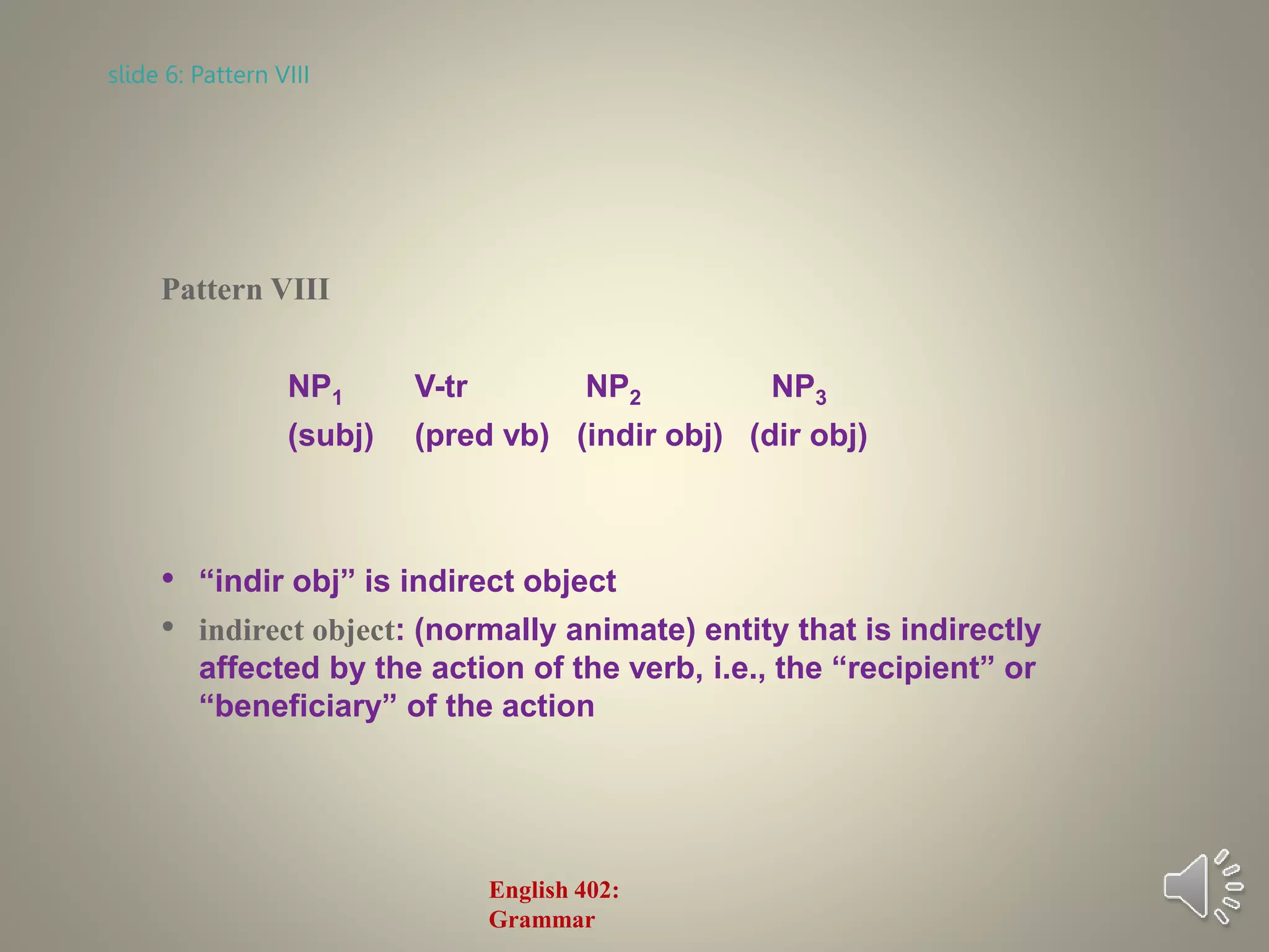 English Grammar Lecture 11: The Transitive Verb Patterns | PPTX