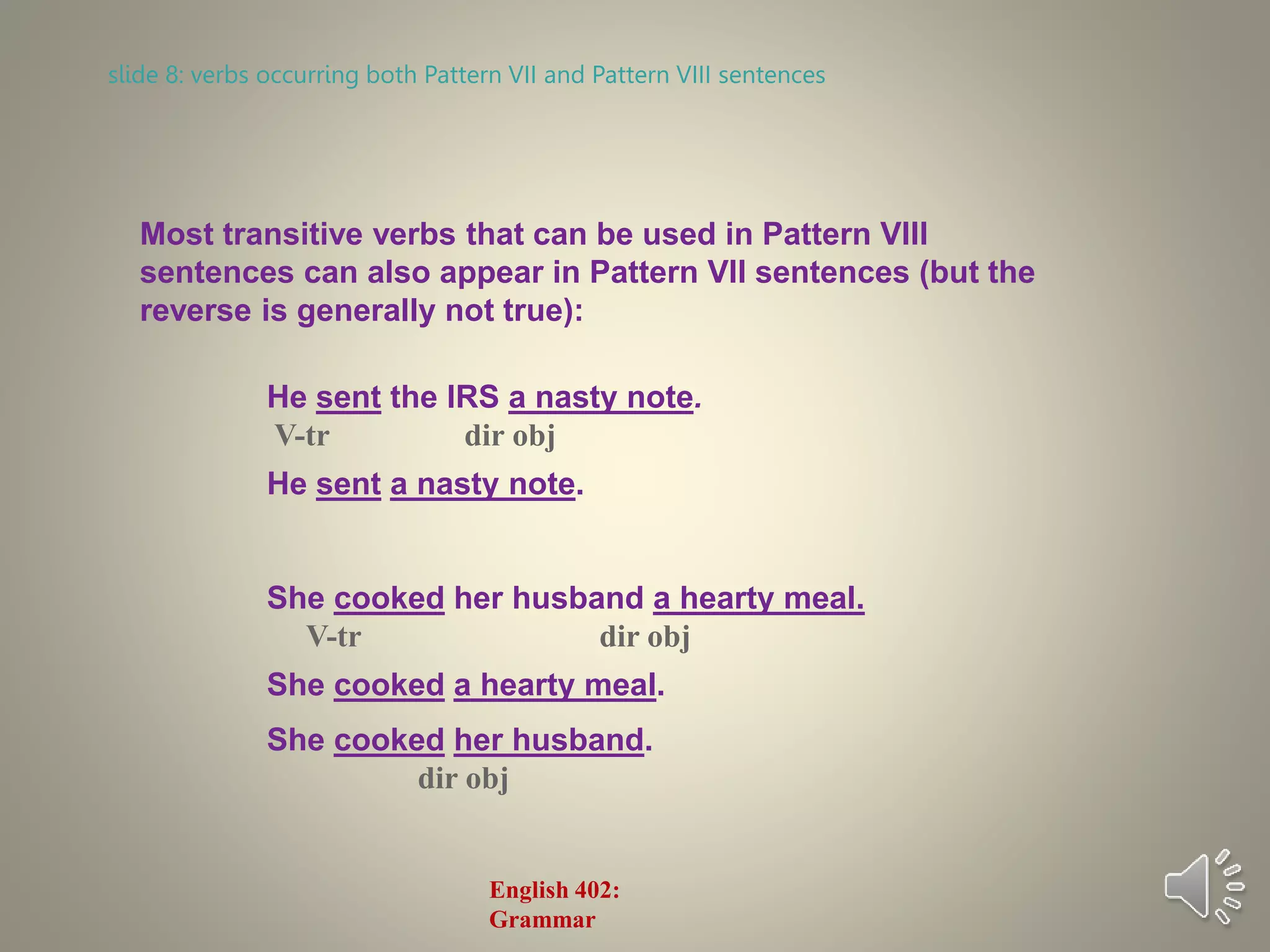 English Grammar Lecture 11: The Transitive Verb Patterns | PPTX