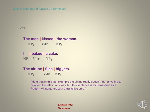 English Grammar Lecture 11: The Transitive Verb Patterns | PPTX