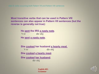 English Grammar Lecture 11: The Transitive Verb Patterns | PPTX
