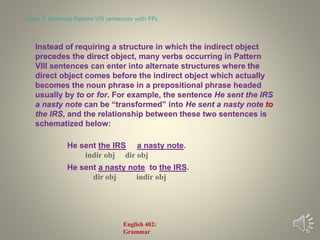 English Grammar Lecture 11: The Transitive Verb Patterns | PPTX