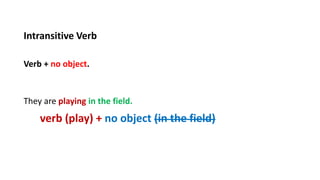 Transitive and Intransitive_updated.pptx
