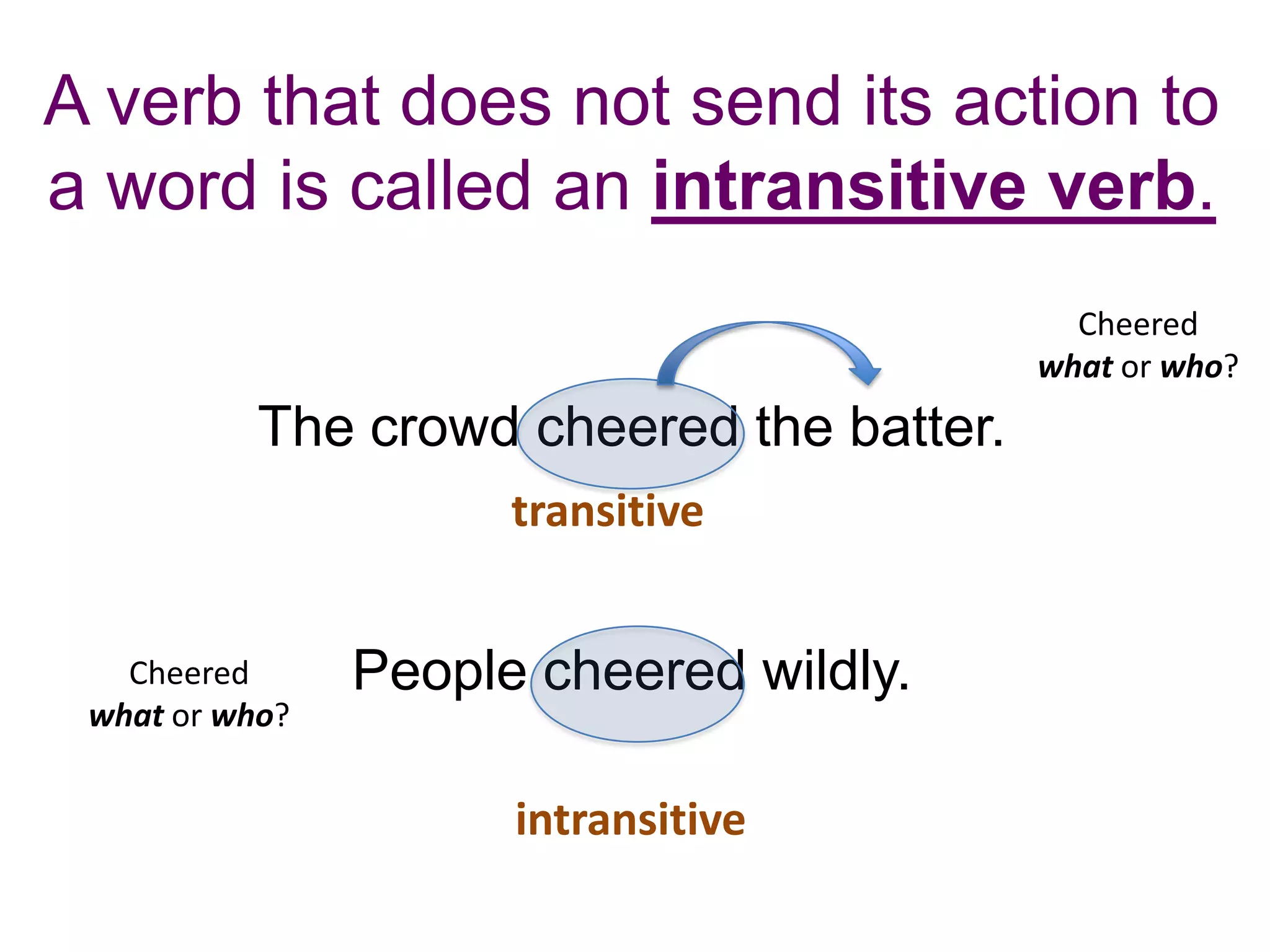 Transitive and intransitive verbs | PPTX