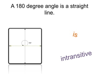 Transitive and intransitive verbs | PPTX