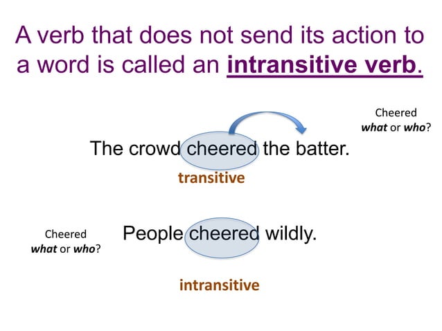 Transitive and intransitive verbs | PPTX