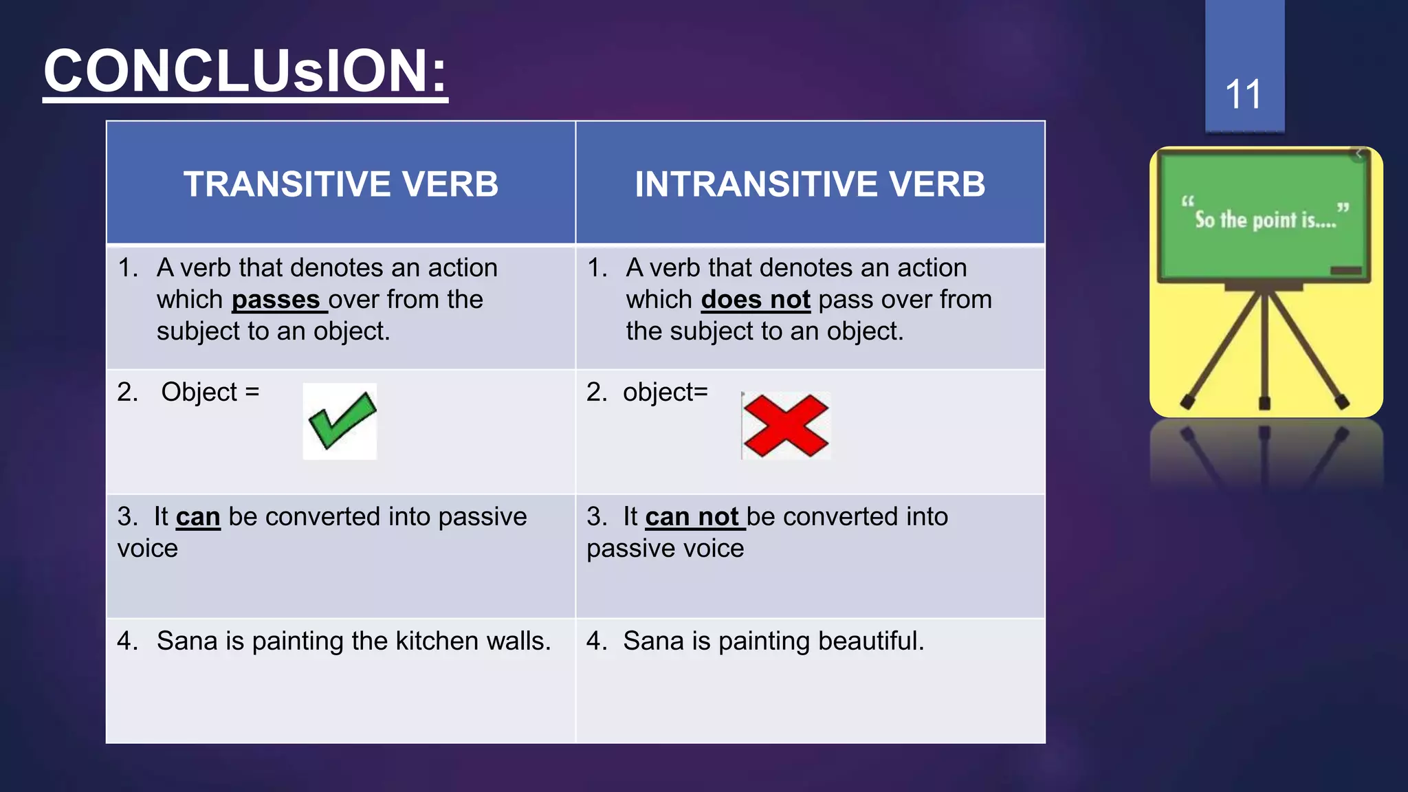 Transitive and intransitive verbs | PPTX