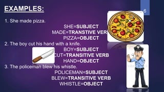 Transitive and intransitive verbs | PPTX