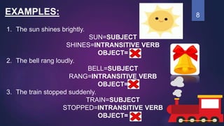 Transitive and intransitive verbs | PPTX