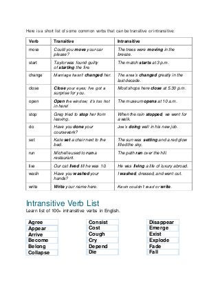 Transitive And Intransitive Verbs.docx
