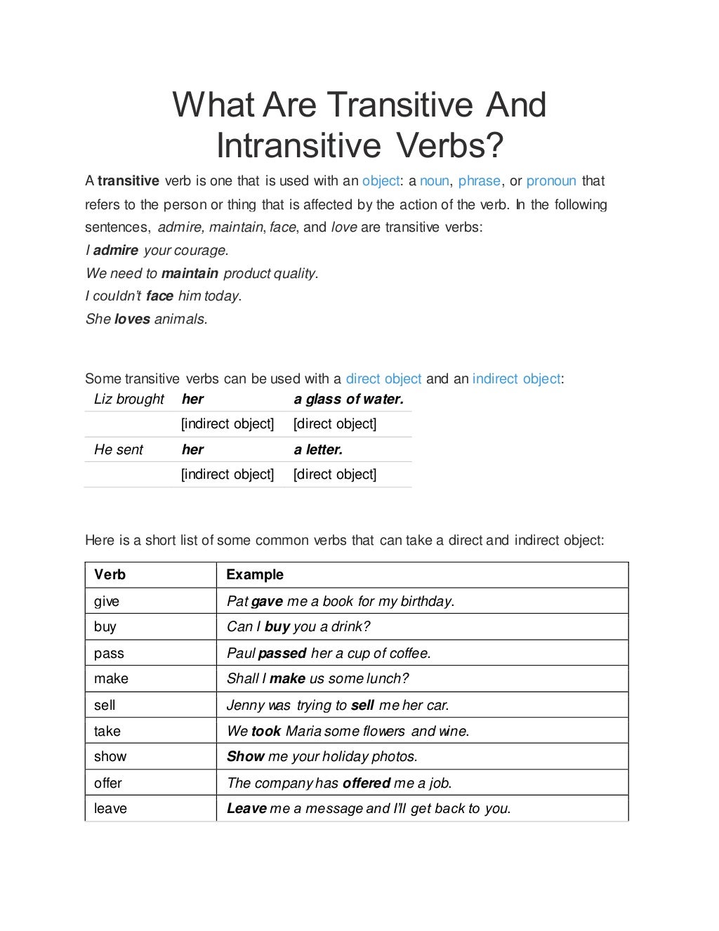Transitive And Intransitive Verbs.docx