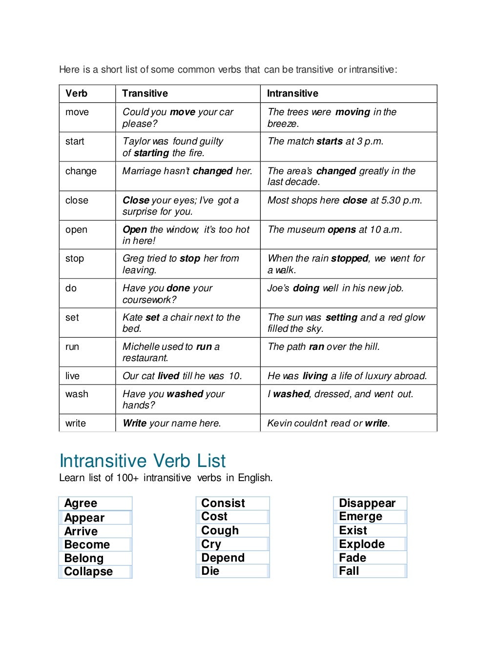 Transitive And Intransitive Verbs.docx