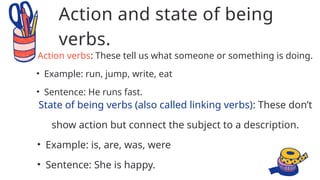 A Grammar Lesson : Transitive and Intransitive Verbs.pptx