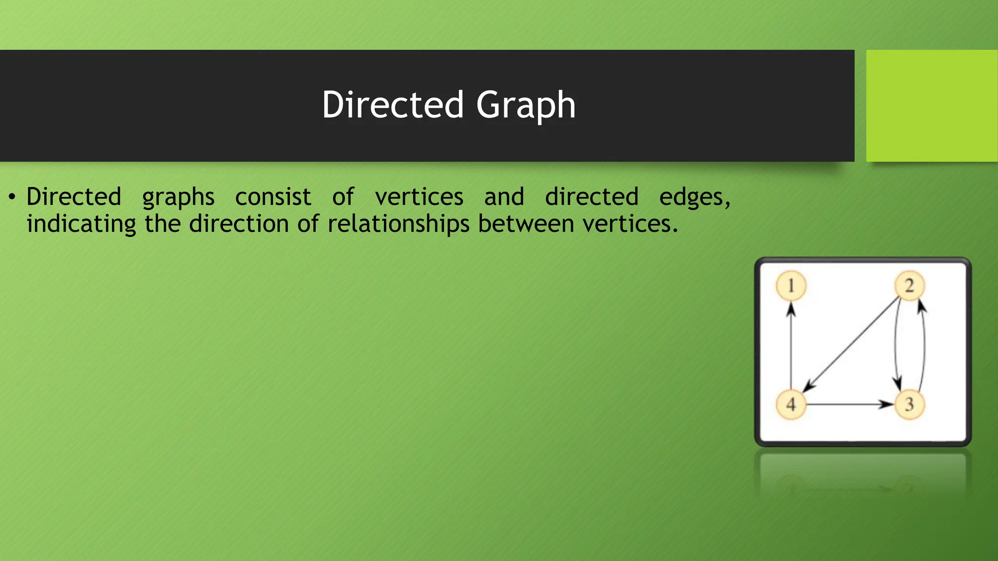 Transitive Closure of Direct Graph .pptx