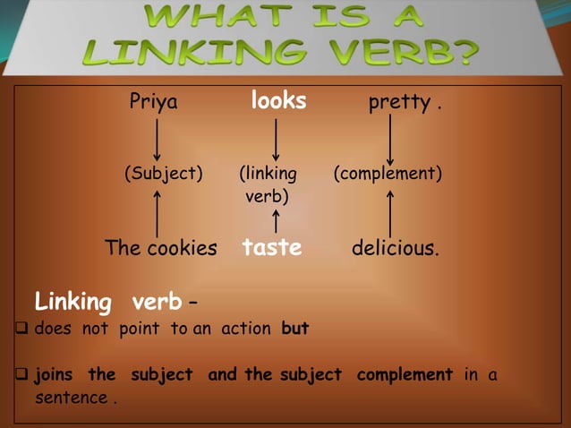 Verbs - Transitive and Intransitive,Linking and Finite ,Non-Finite ...