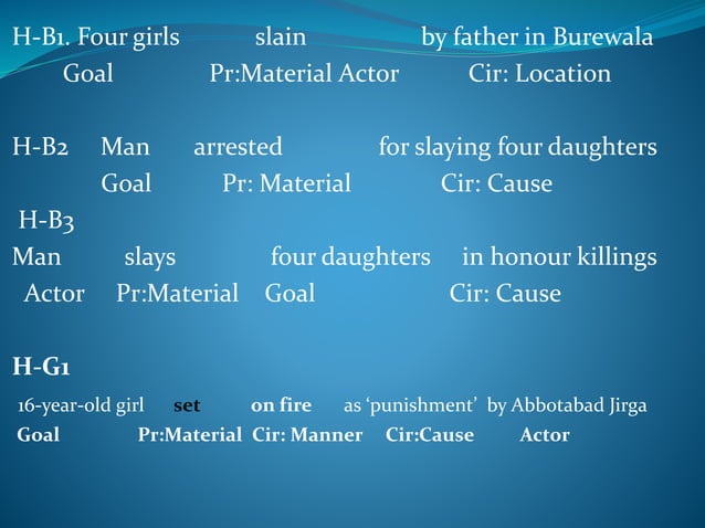 Transitivity Analysis | PPTX