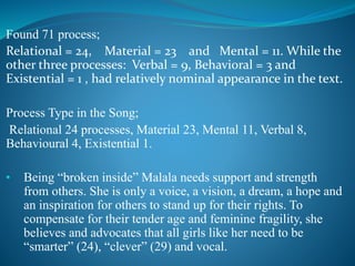 Transitivity Analysis | PPTX