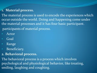 Transitivity Analysis | PPTX