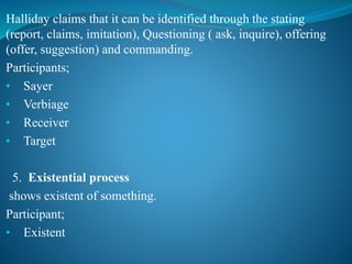 Transitivity Analysis | PPTX