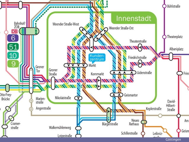 Transit map design | PPT