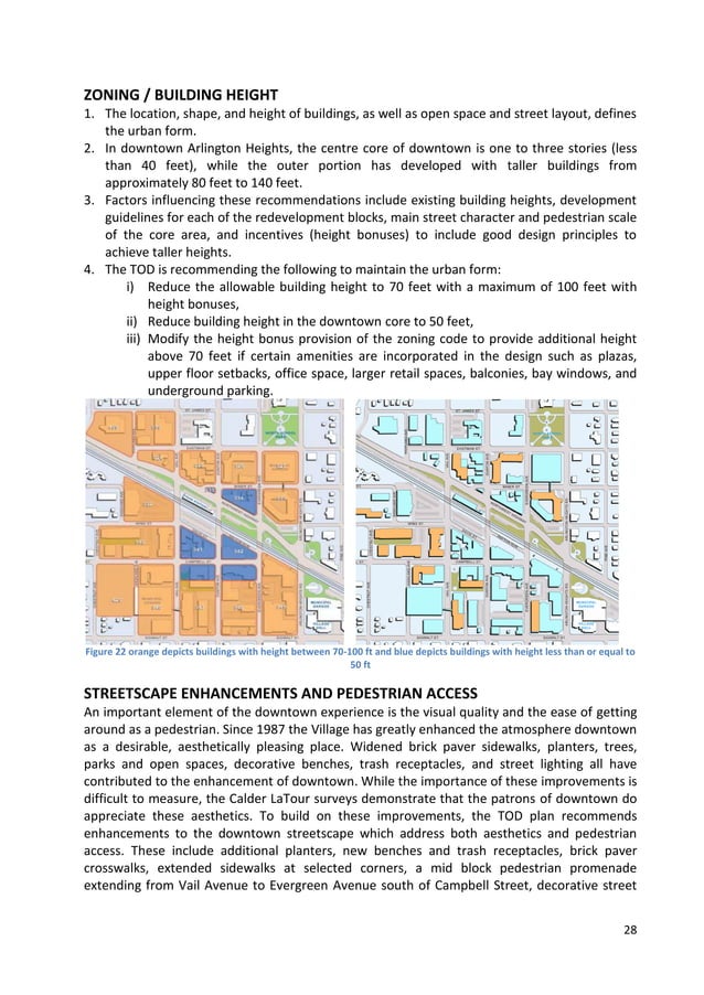 Transit oriented development | PDF | Rail Travel | Travel Type