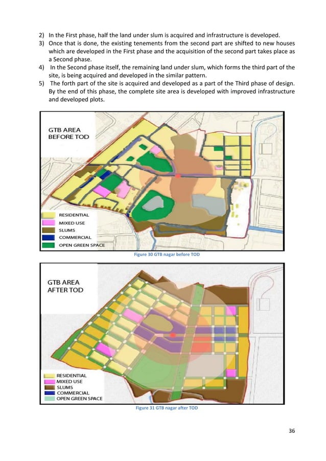 Transit oriented development | PDF | Rail Travel | Travel Type