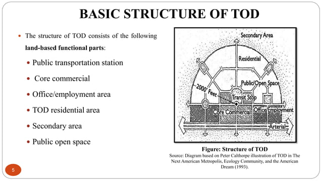 Transit oriented development | PPTX