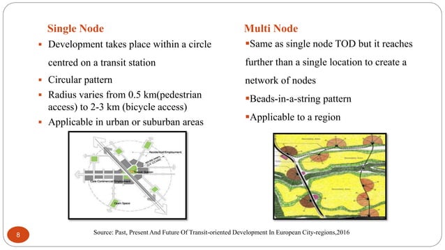 Transit oriented development | PPTX