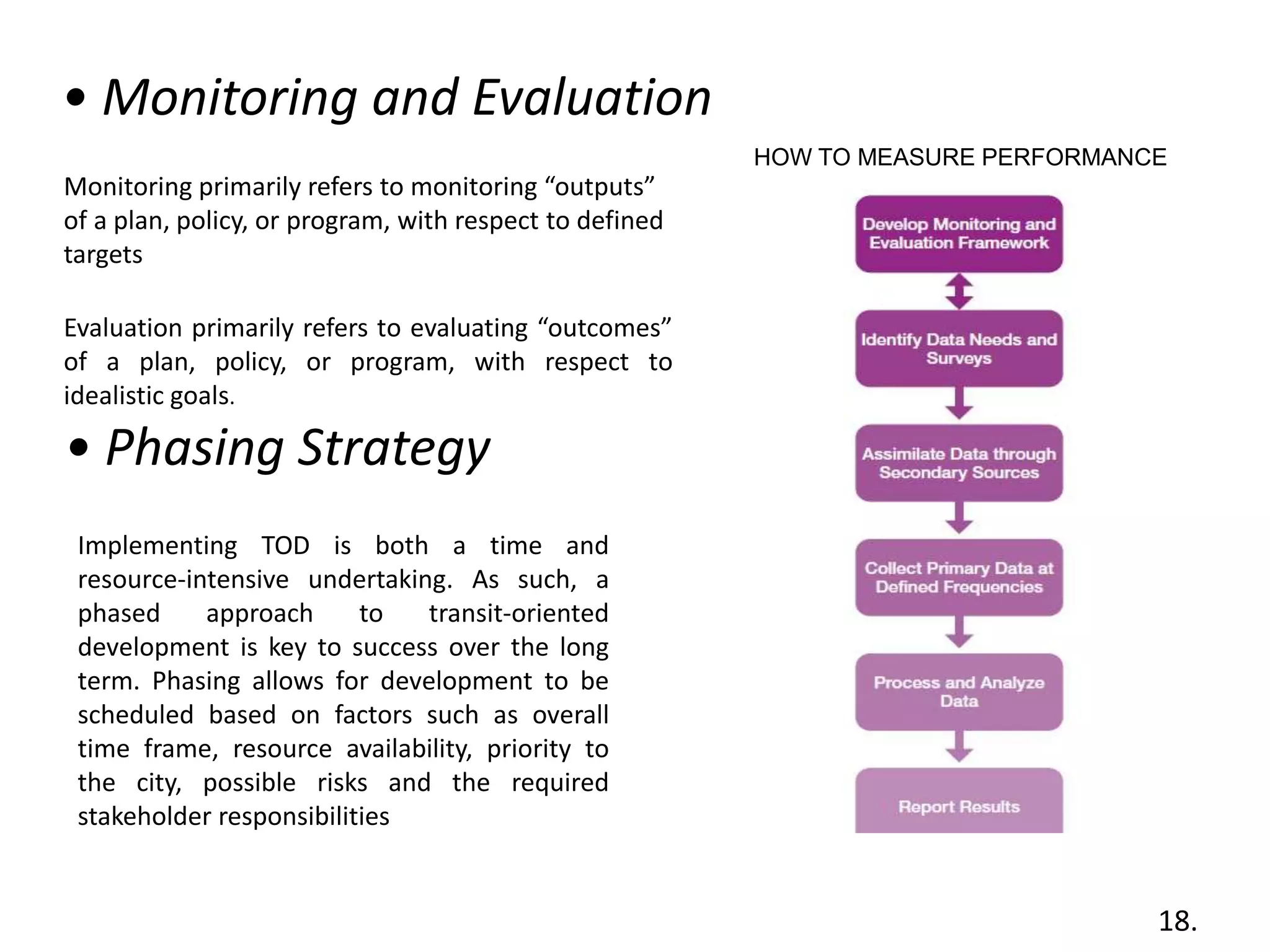Transit Oriented Development. | PPTX