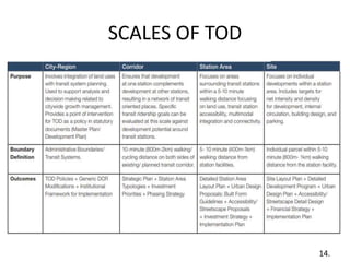 Transit Oriented Development. | PPTX